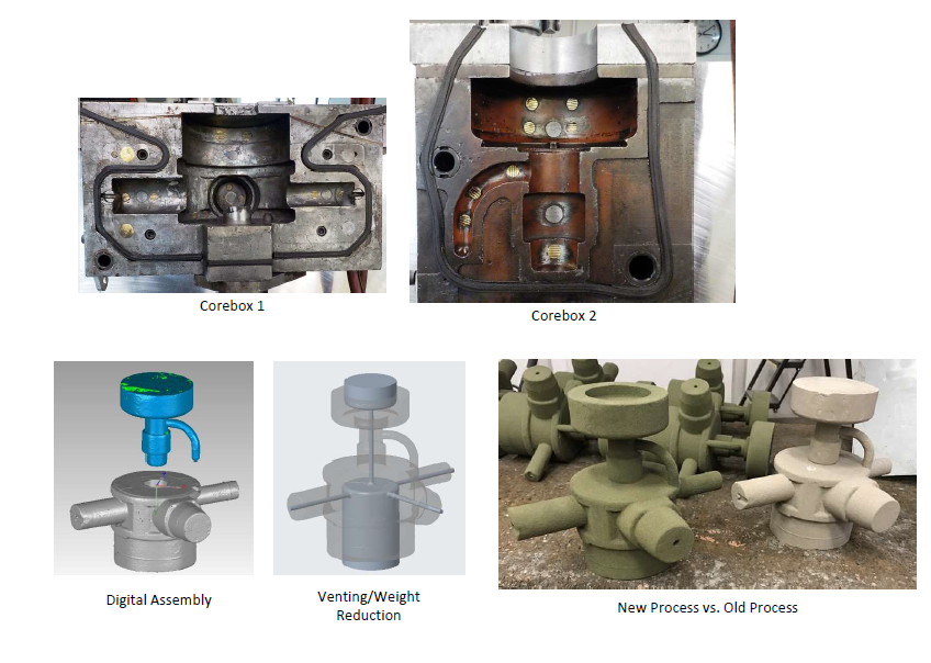 Iron Ingenuity Applied: 3D Sand Printing at Grede - Grede
